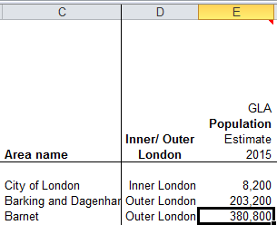 London Borough Data, Part 1: A Look At Some LOOKUPs | spreadsheetjournalism