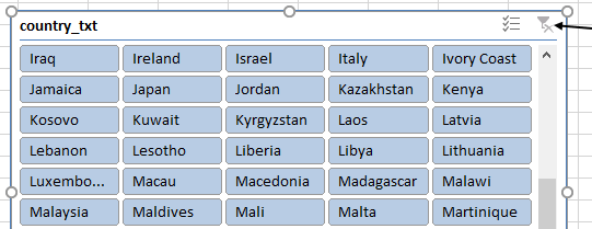 The Global Terrorism Database, Part 1: Surmises and Surprises ...