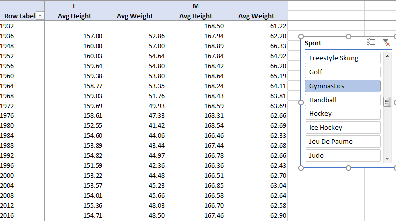 Tracking the Fields in Track and Field: Olympic Athlete Data, Part 2 ...